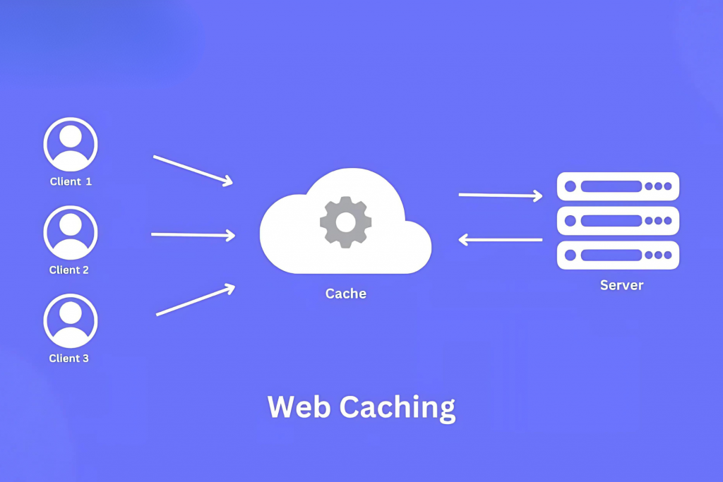 10 Ways to Improve Core Web Vitals of your Website