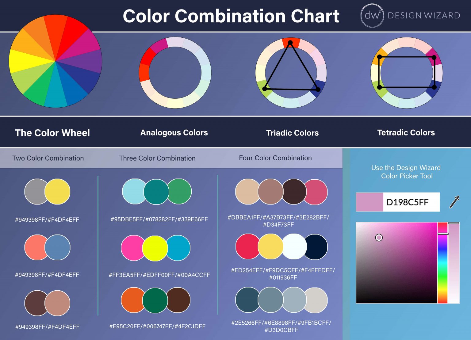 How to Choose Website Color Combination